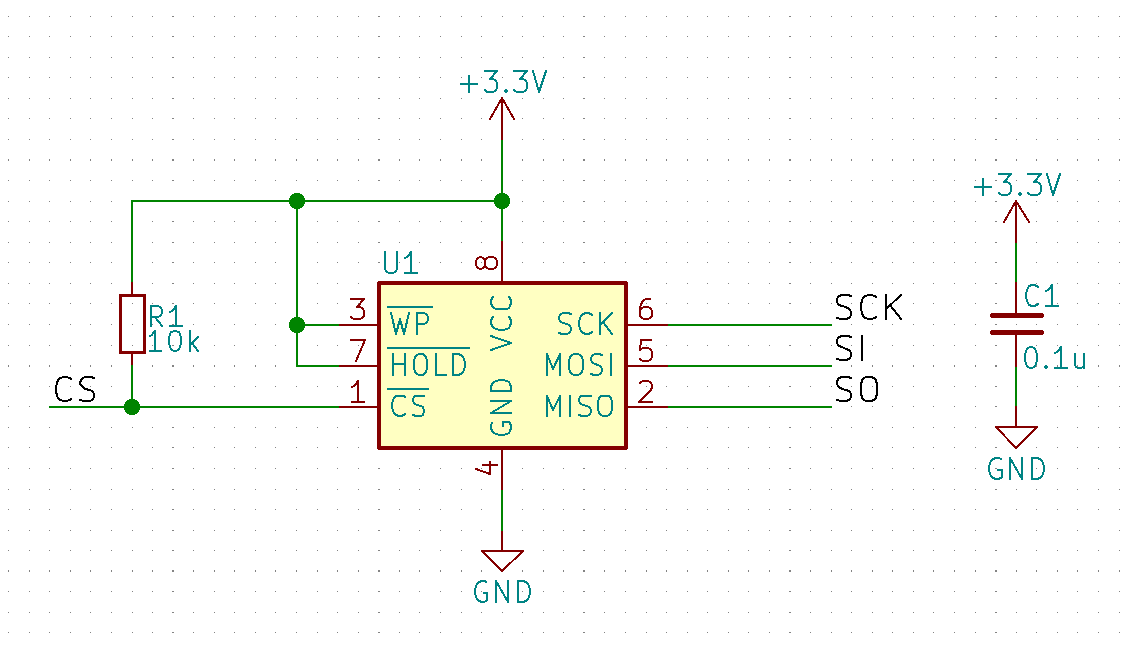SPIフラッシュIC W25Qについて | 松原UIデザイン